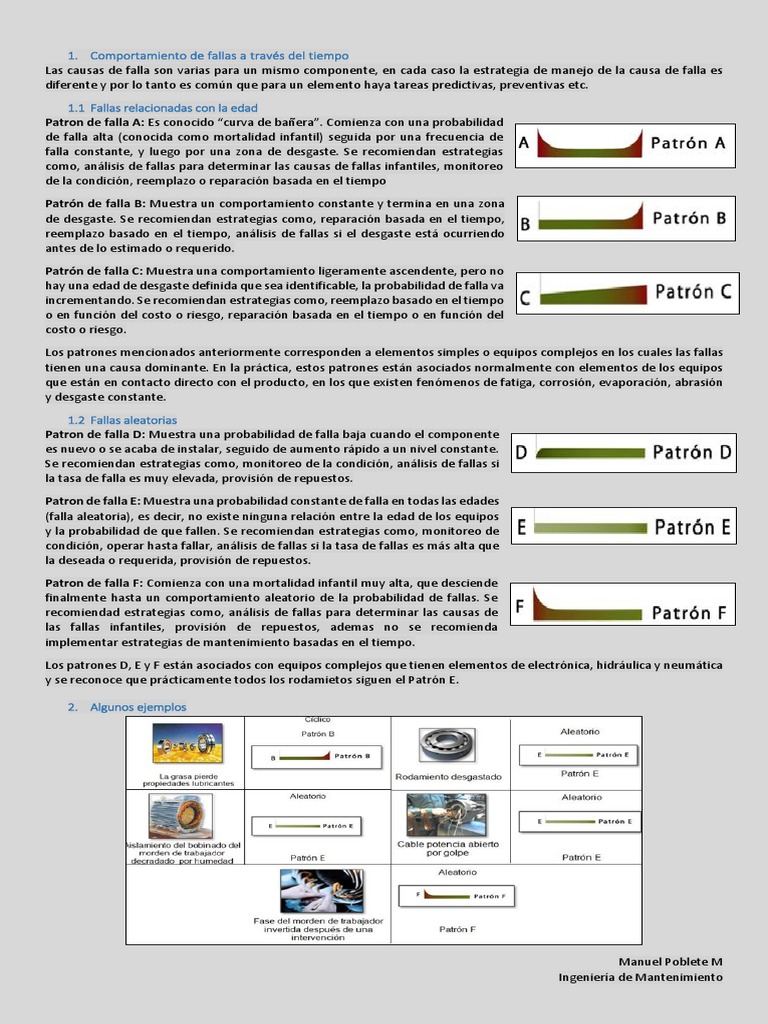 Comportamiento de fallas aleatorias | PDF | Probabilidad | Salud y ...