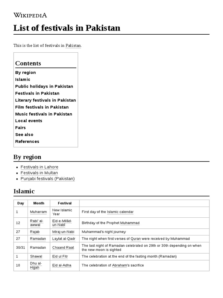 This Is The List of Festivals in Pakistan | PDF | Ramadan | Pakistan