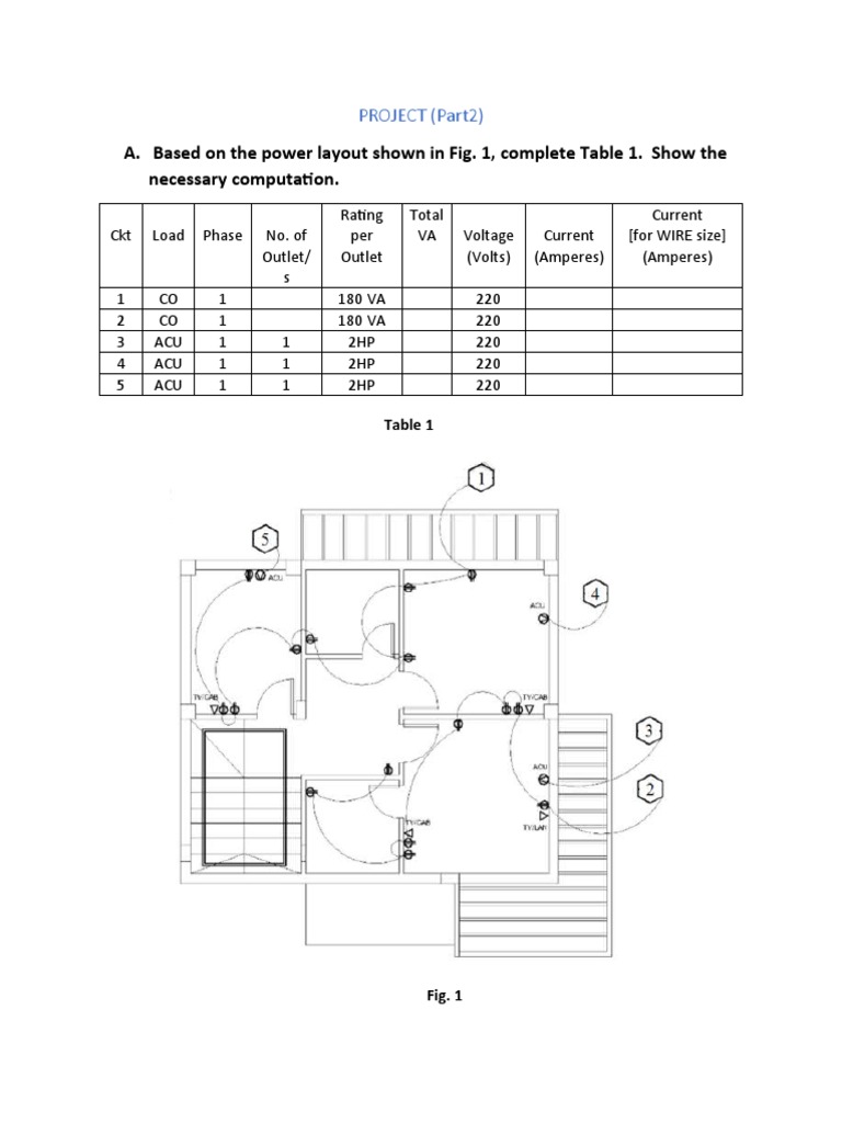 A. Based On The Power Layout Shown in Fig. 1, Complete Table 1. Show ...