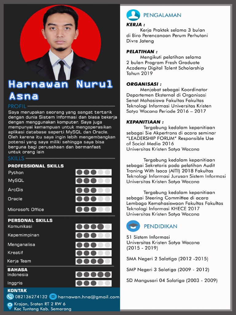 Harnawan Nurul Asna - CV | PDF