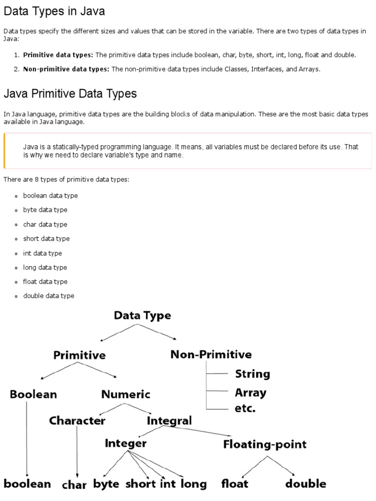 10b. Data Types in Java | PDF | Integer (Computer Science) | Data Type