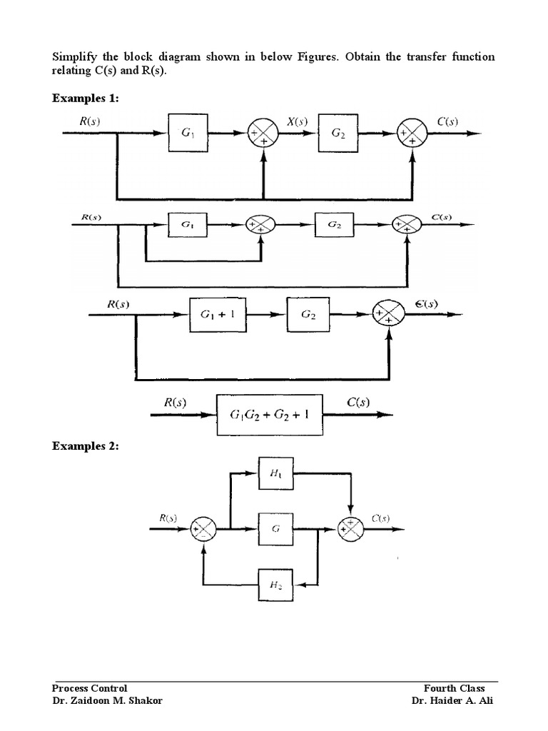 Examples 1:: Simplify The Block Diagram Shown in Below Figures. Obtain ...