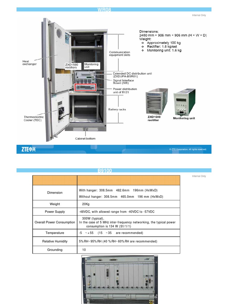 ZTE Cabinet Antenna ODU Datasheet | PDF
