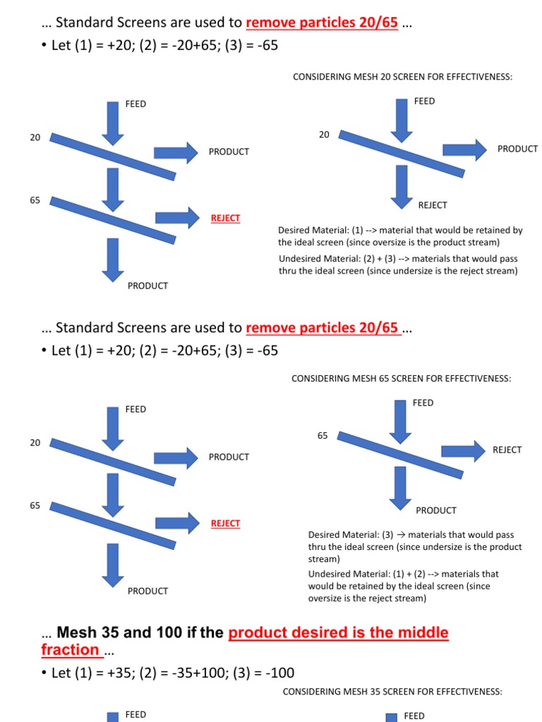 Screening Effectiveness | PDF | Chemistry | Physical Sciences