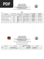 PNP Contact Numbers | PDF