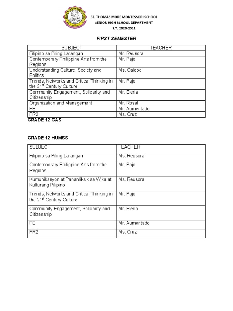 First Semester: Grade 12 Gas | PDF