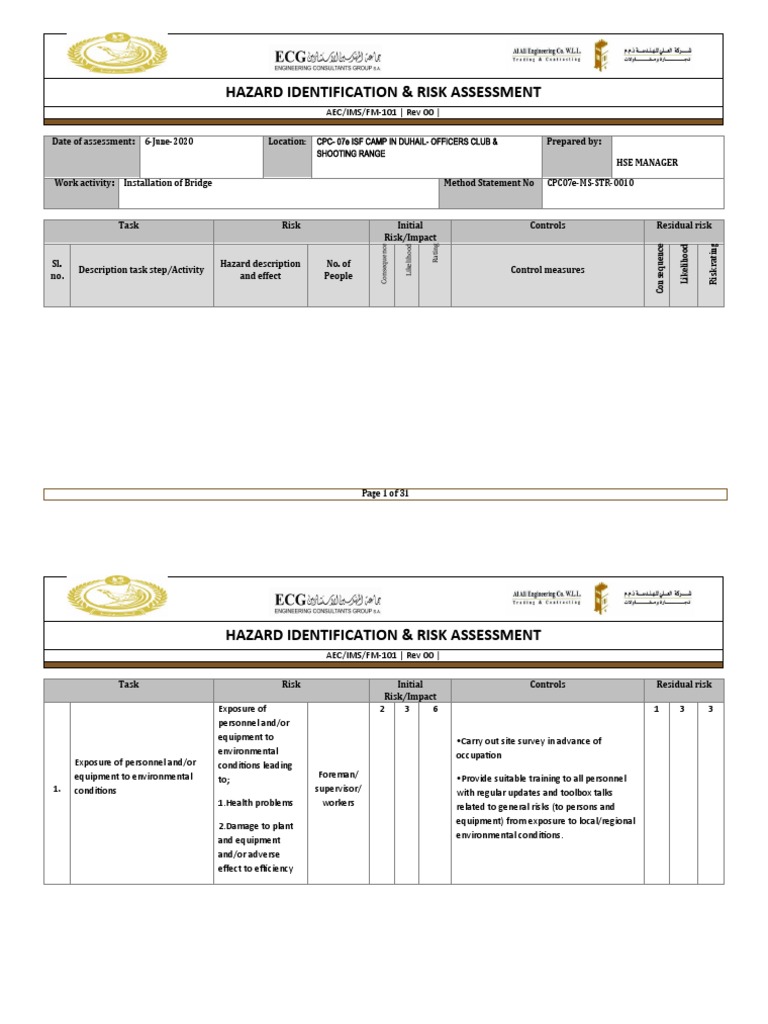 Risk Assessment For Bridge | PDF | Personal Protective Equipment | Risk ...