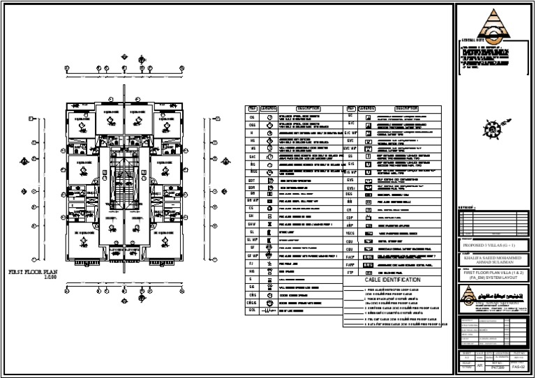 Annotated Floor Plan with Dimensioned Room Sizes and Notations | PDF ...