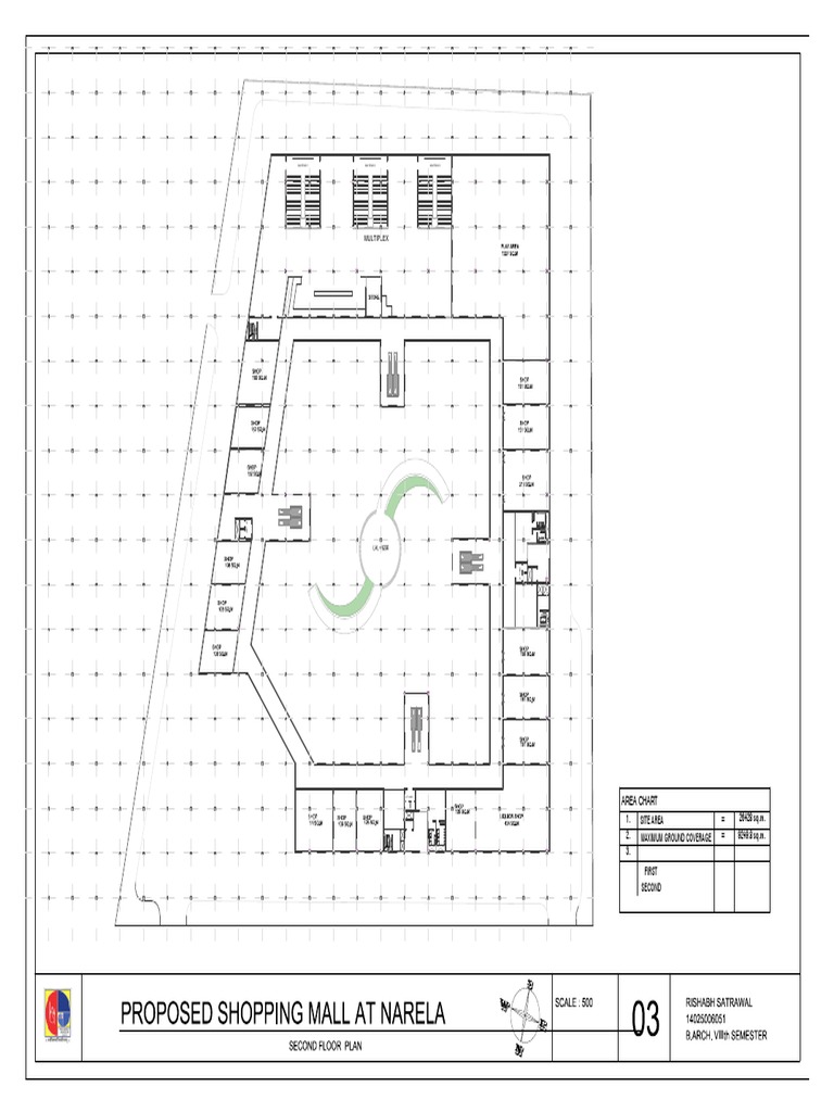 Area Chart: Multiplex | PDF