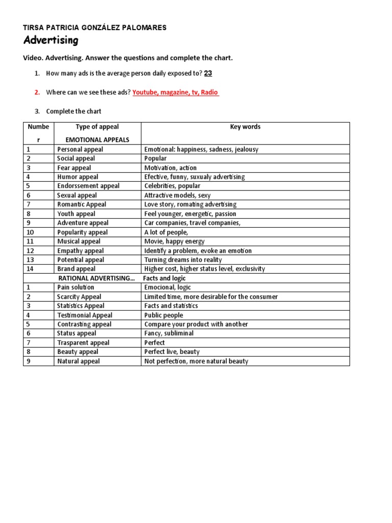 Advertising: Video. Advertising. Answer The Questions and Complete The ...