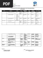 National Drug Education Program (Ndep) Action Plan | PDF | Education ...