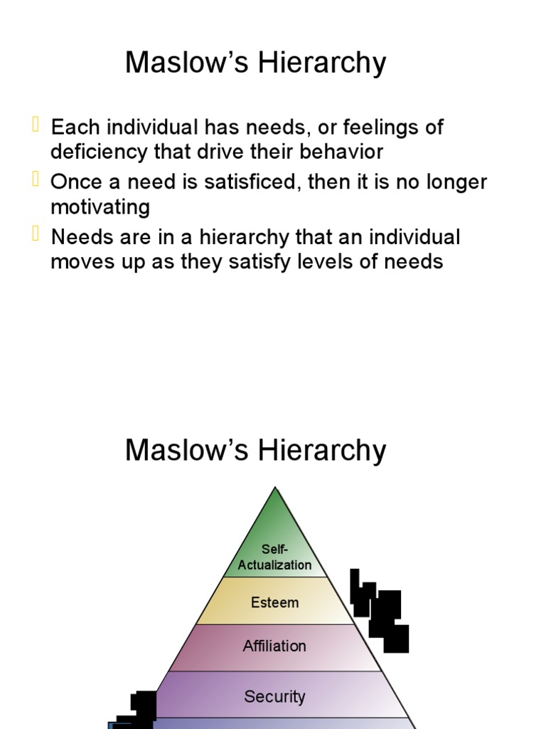 Maslow's Hierarchy | PDF | Motivation | Motivational