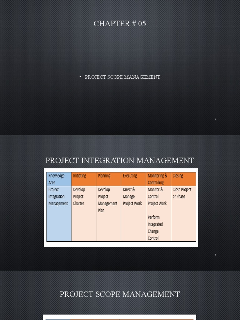 Chapter # 05: - Project Scope Management | PDF | Project Management ...