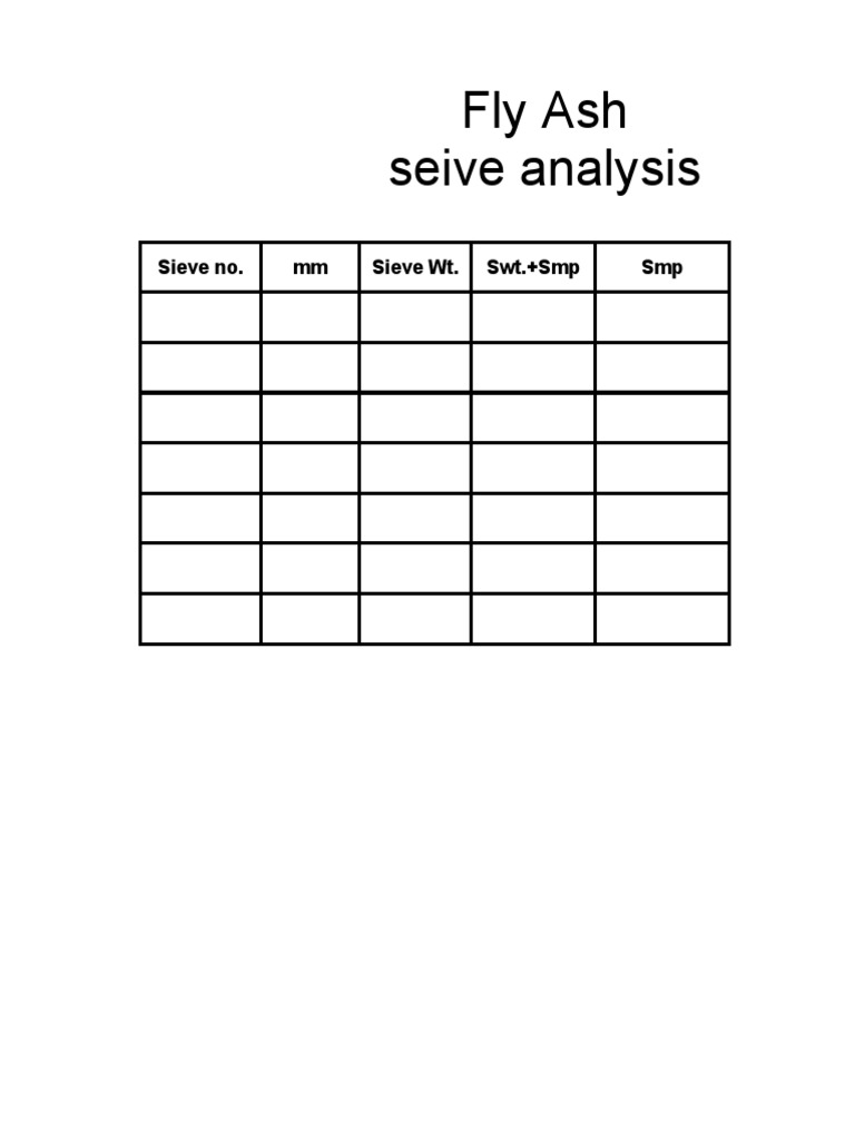 Sieve Analysis Method | PDF