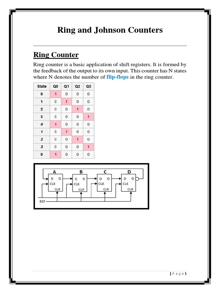 Ring vs Johnson Counters Explained | PDF | Teaching Methods & Materials ...