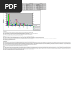 Daily Stacker Inspection Checklist | PDF
