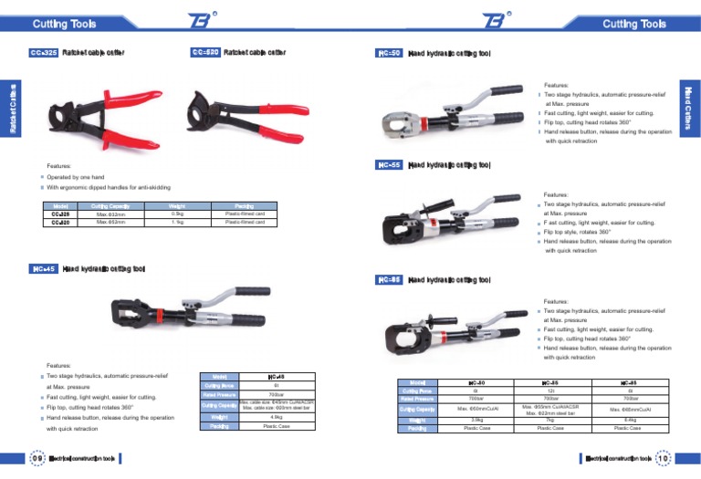 Hydraulic Hand Tool for Professionals | PDF | Manufactured Goods ...