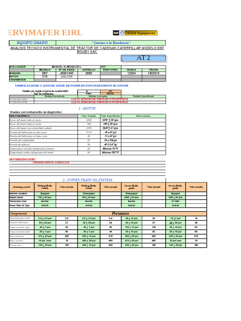 At2 D8T | PDF | Presión | Cantidades fisicas