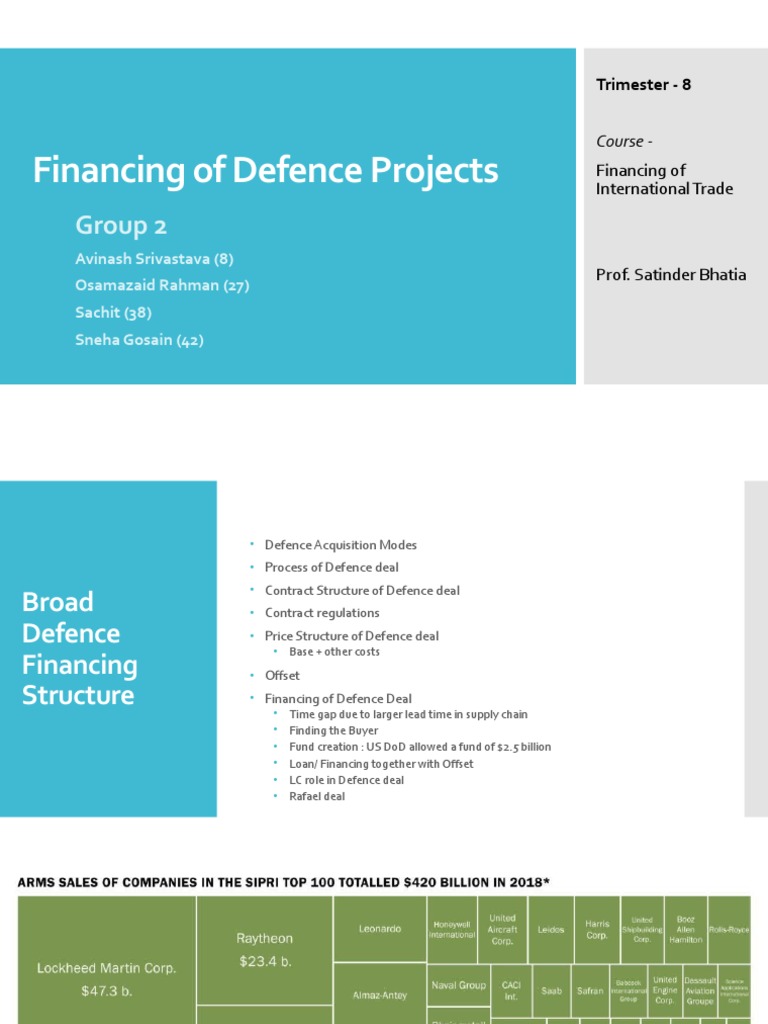 Group 2 - Presentation On Financing of Defense Projects - Final Version ...