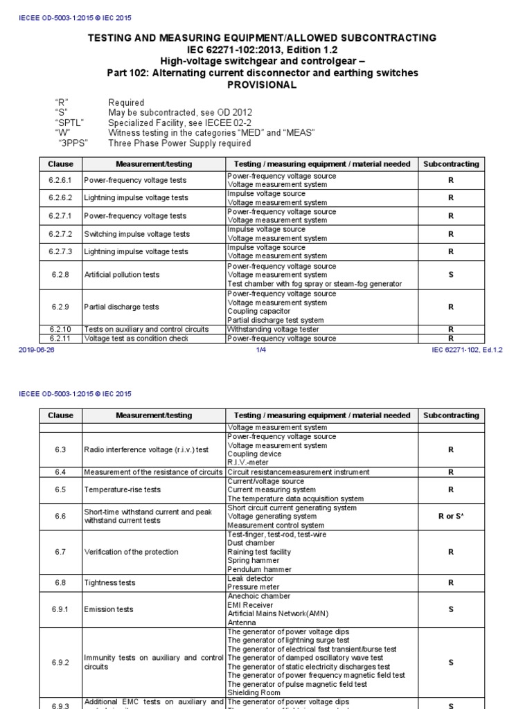 IEC 62271-102 Ed.1.2 2013-20190626 | PDF | Capacitor | Power (Physics)