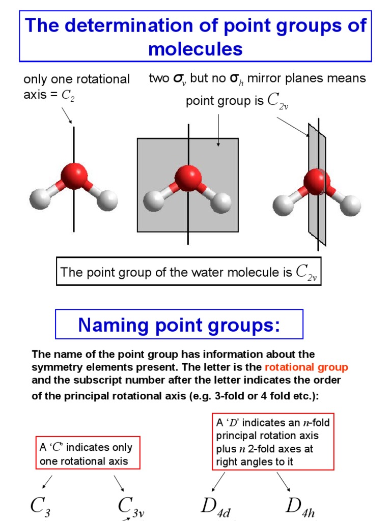 Point Group Analysis of Water Molecule | PDF | Geometry | Chemical ...