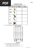 Bar Graph of Class Pets Data | PDF