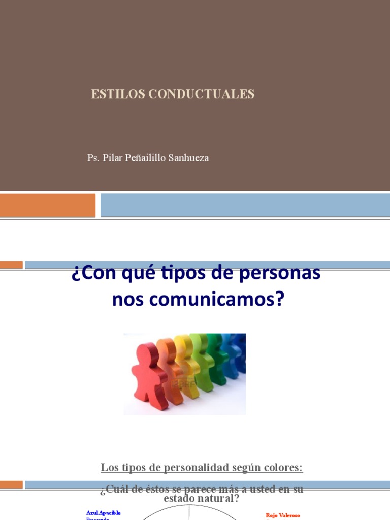 Descubre Tu Estilo Conductual | PDF | Comportamiento | Sicología