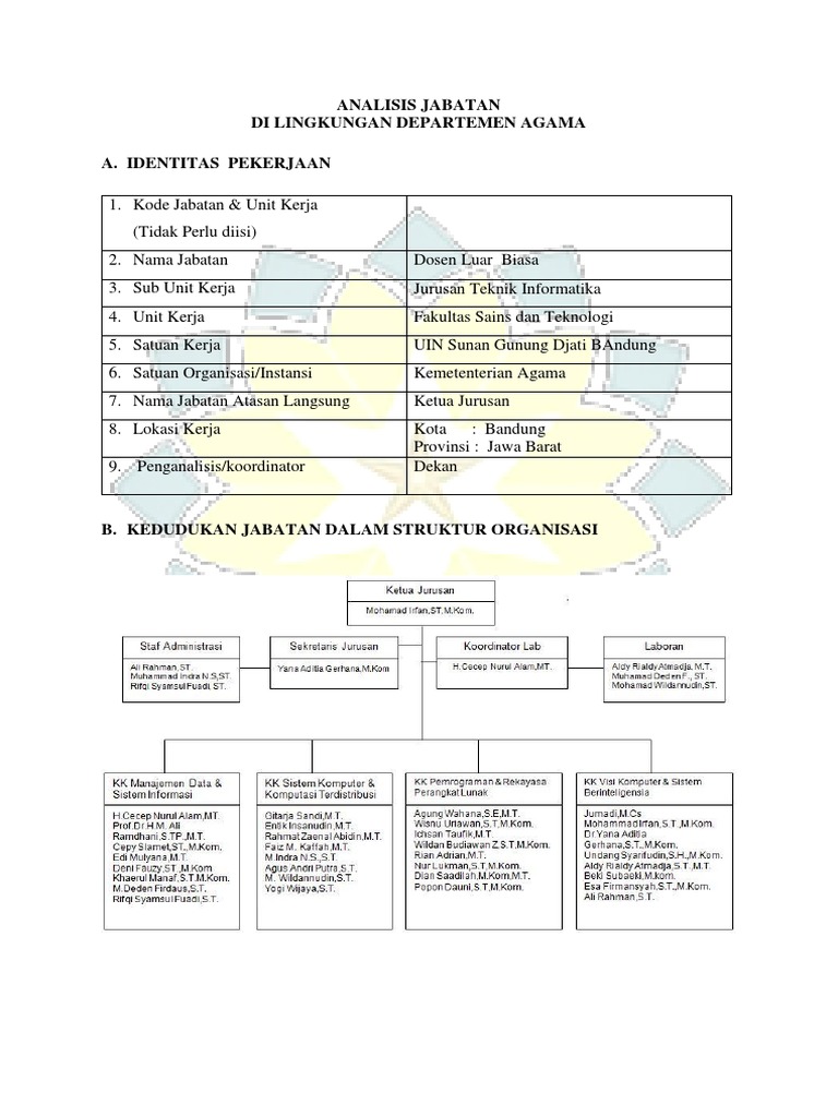 Analisis Jabatan Dosen Luar Biasa | PDF