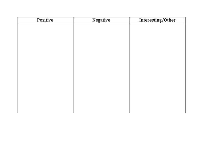 PNI Table Overview | PDF