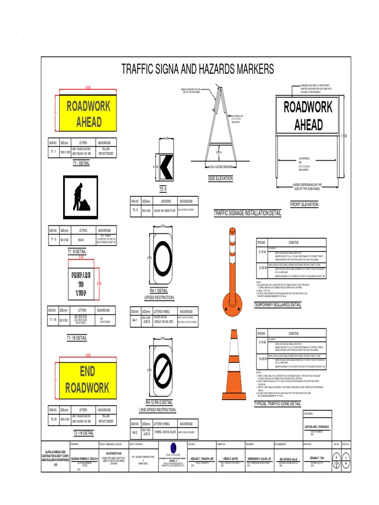 Traffic Signage Installation Details: Standard Sign Panels, Letters ...