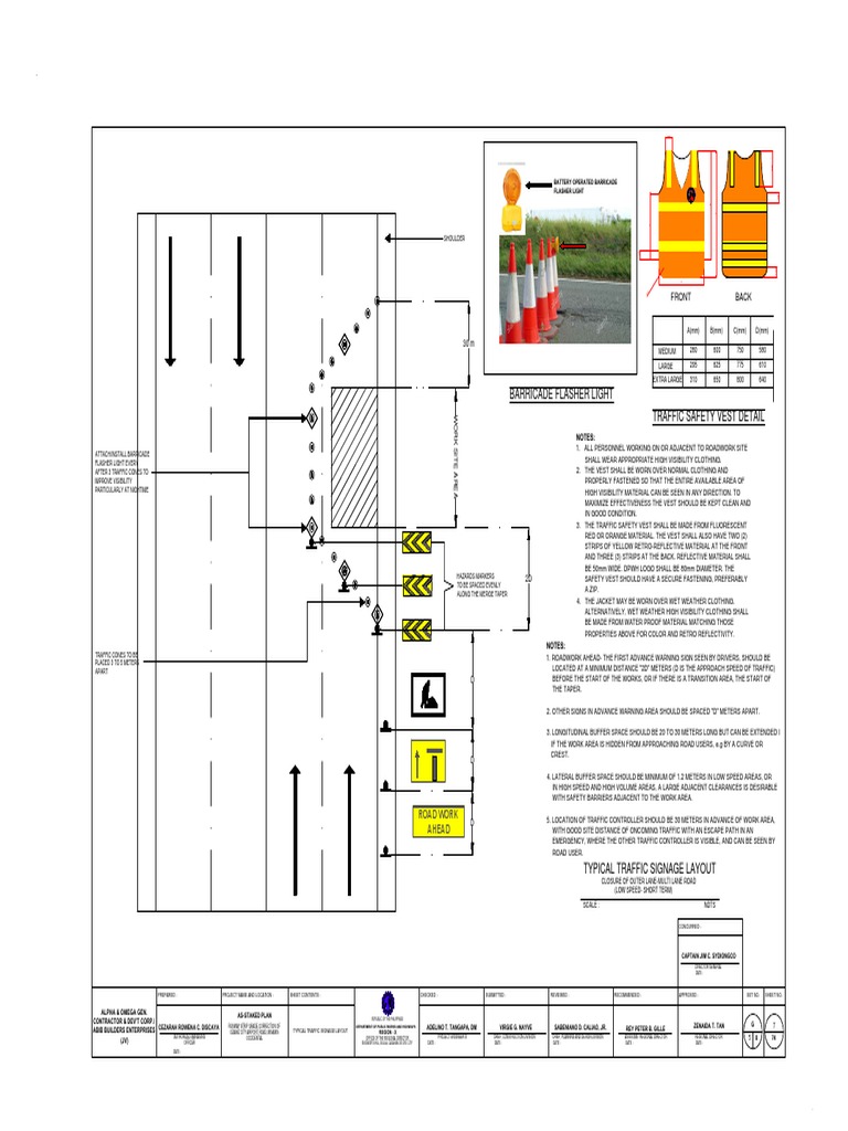 Traffic Signages Layout | PDF | Transport Infrastructure ...