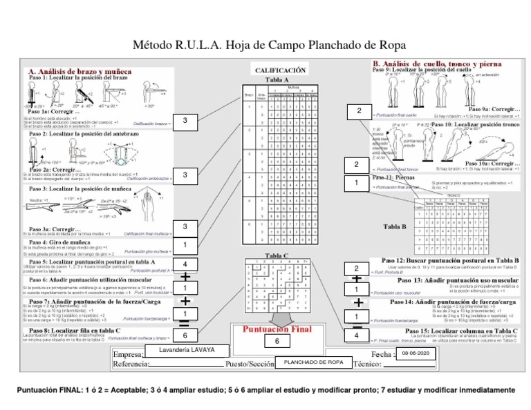 Ficha Rula Hoja | PDF