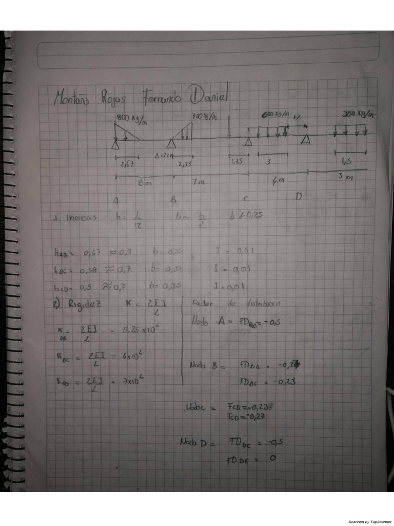 24 05 2020 19.05.48 PDF | PDF