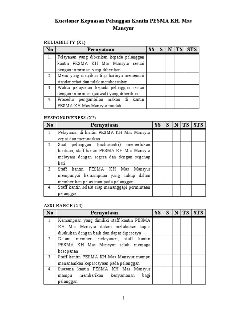 Contoh Questioner | PDF