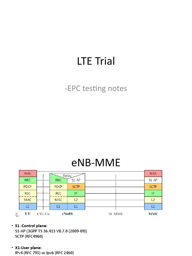 LTE Trial: - EPC Testing Notes | PDF | Communications Protocols | Computing