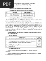 Modern AutoMotive Technology 7th Edition PDF | PDF