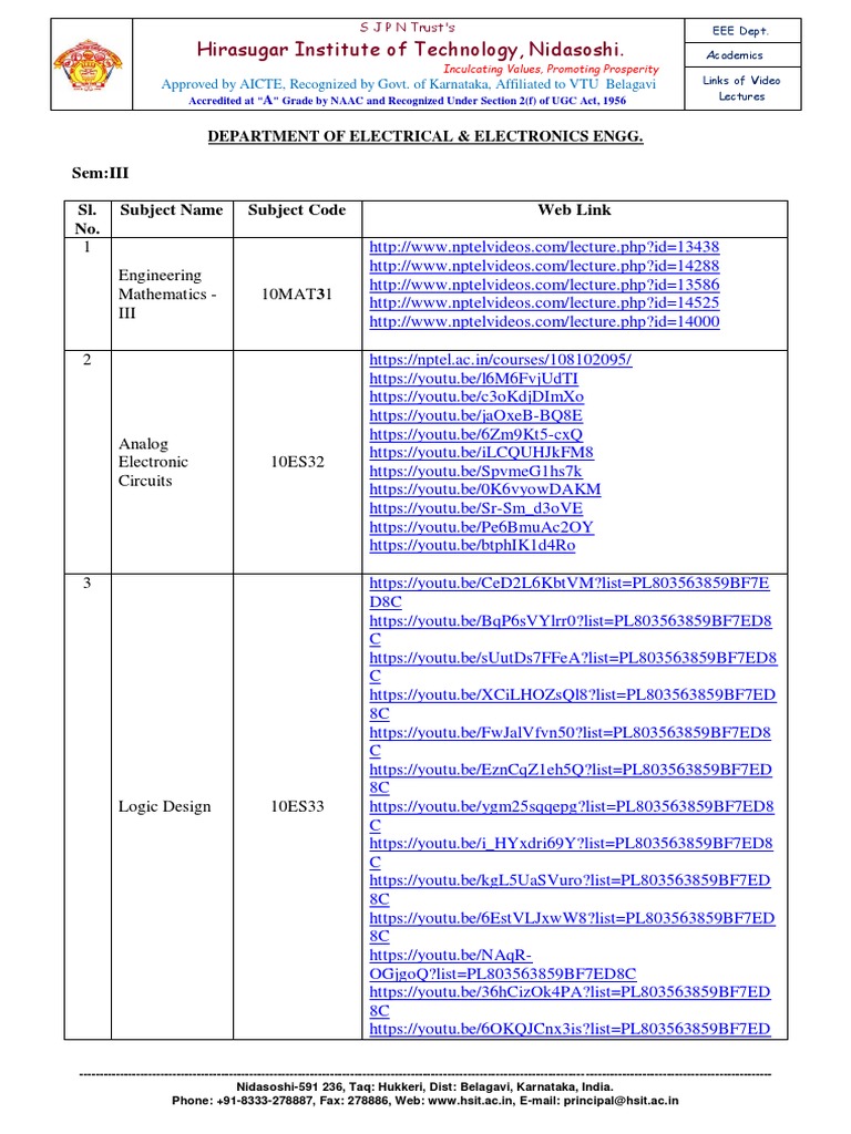 Hirasugar Institute of Technology, Nidasoshi.: Sem:III Sl. No. Subject ...
