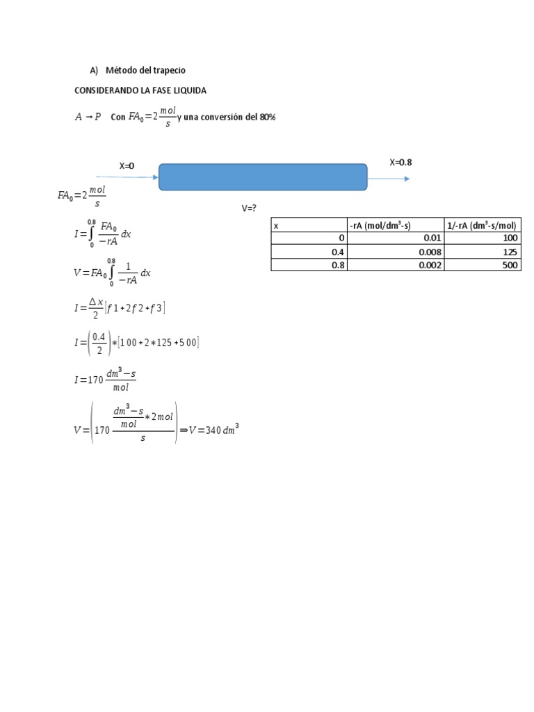 Reacciones Metodo Del Trapecio y Simpson | PDF | Química | Ciencias fisicas
