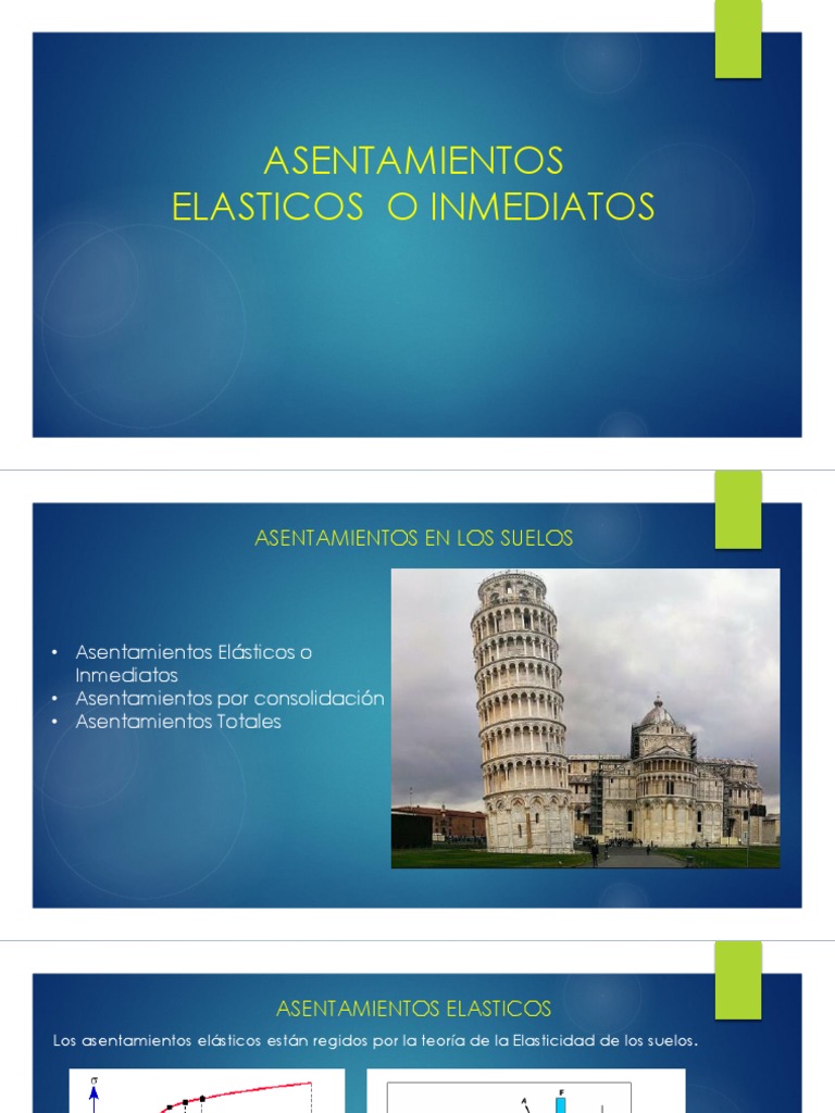 Asentamientos Elasticos Pdf Elasticidad Física Deformación