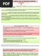 Código CRETIB | PDF | Corrosión | Residuos