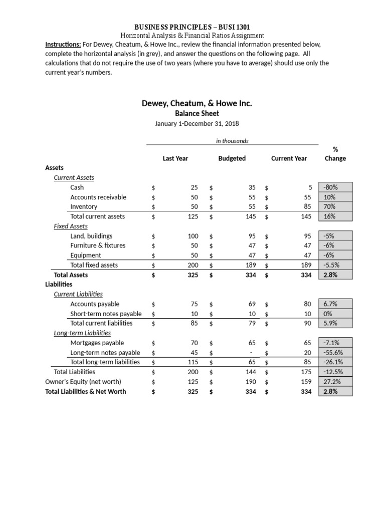 Horizontal Analysis Worksheet | PDF | Current Liability | Revenue