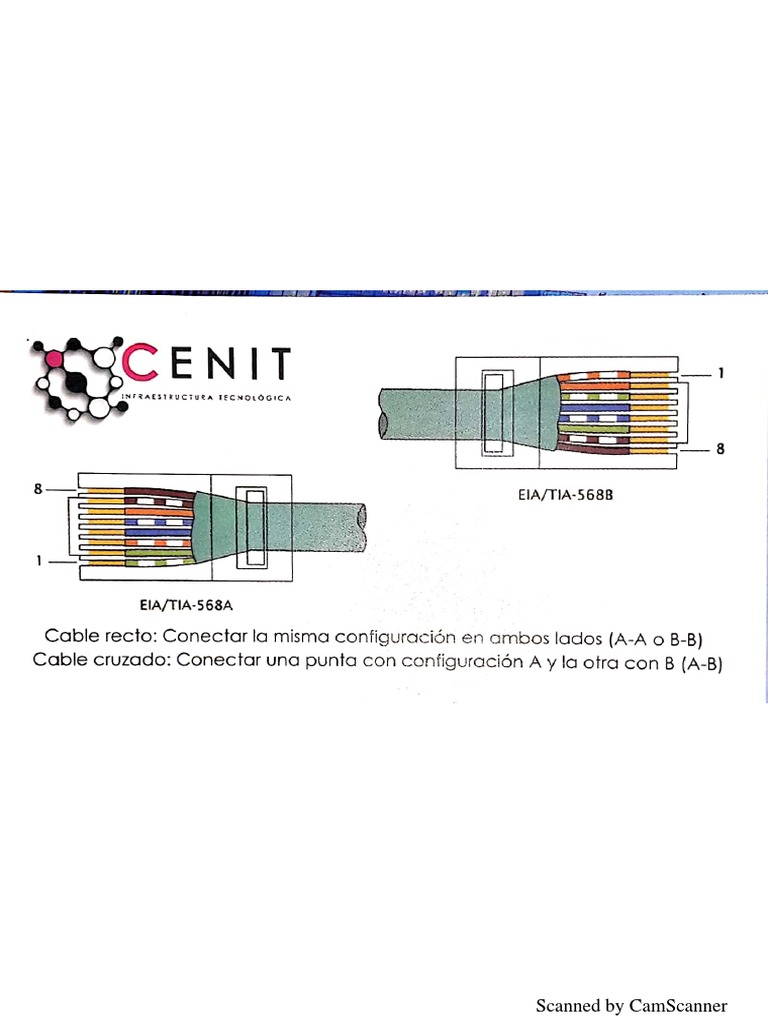 Armar Cable de Red | PDF