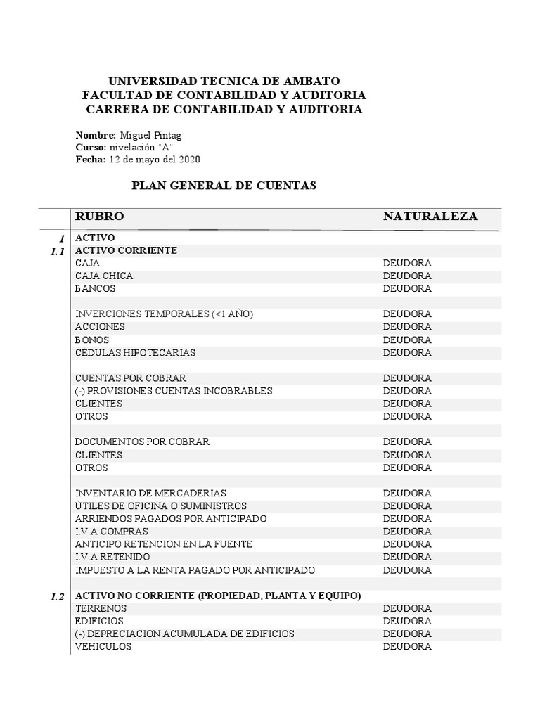 Plan General de Cuentas | PDF | Contabilidad financiera | Corporaciones