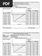 WMM Mix Design | PDF | Nature | Civil Engineering