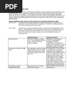 BoB - Flexi Declaration | PDF | Salary | Payroll