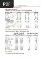 Kingrinder Grind Settings Chart | PDF