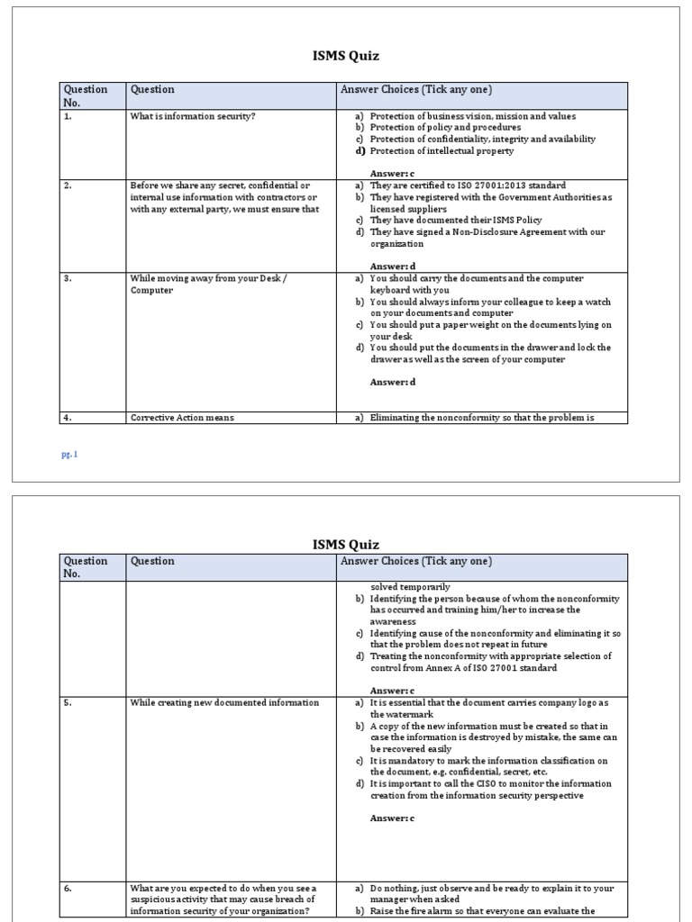 ISMS Quiz: No. Answer Choices (Tick Any One) | PDF | Information ...