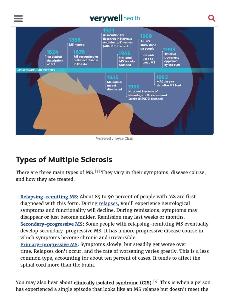 Types of Multiple Sclerosis Explained | PDF | Self-Improvement | Lifestyle