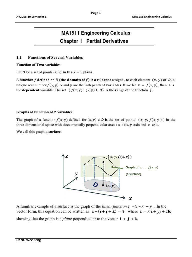 MA1511 1819S1 Chapter 1 Partial Derivatives | PDF | Derivative | Maxima And Minima