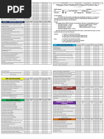 Revised Philippine ECCD Checklist | PDF | Standard Score | Finger